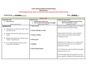 Phenytoin, medication ATI templates 2021 - ACTIVE LEARNING TEMPLATES ...