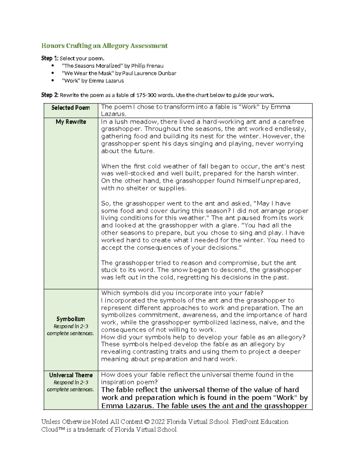 Honors crafting an allegory assess rubric - Honors Crafting an Allegory ...
