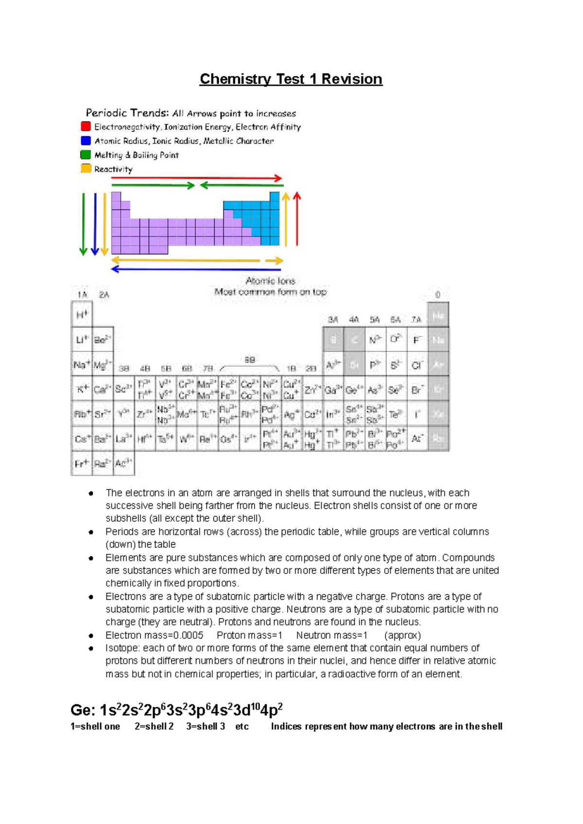 Chemistry and Physics Test 1 Revision Notes - Studocu