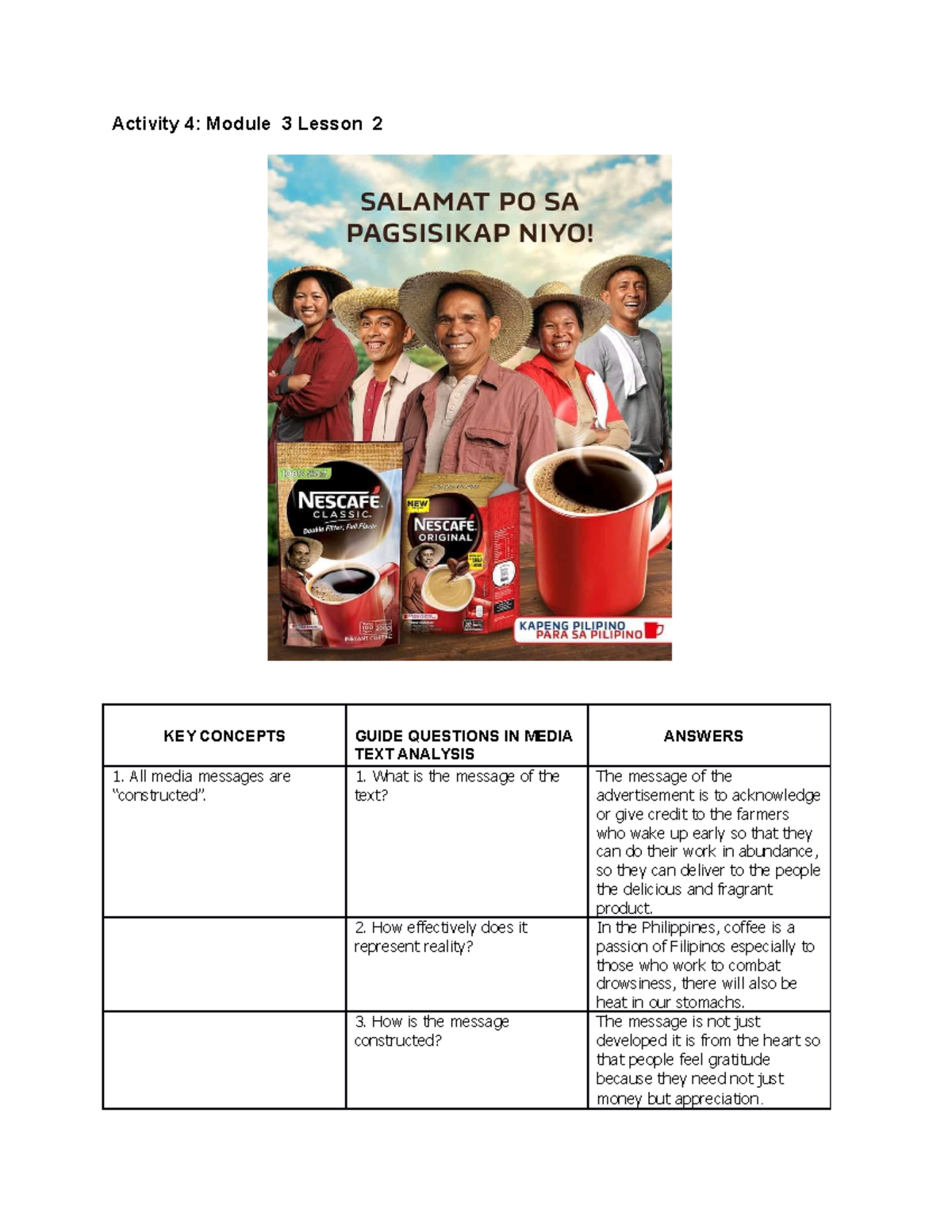 Activity 4: Analyzing Media Advertisements in Module 3 Lesson 2 - Studocu
