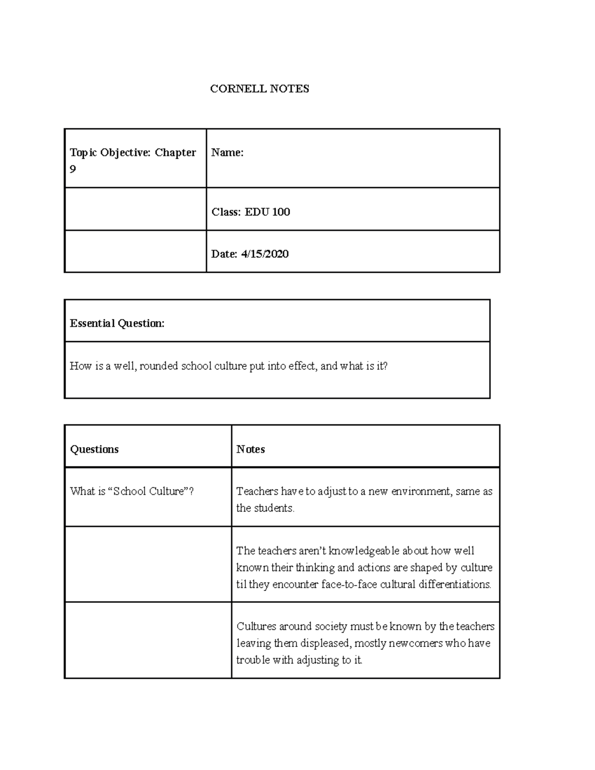 EDU 100 Chapter 9 Cornell Notes on School Culture Insights - Studocu