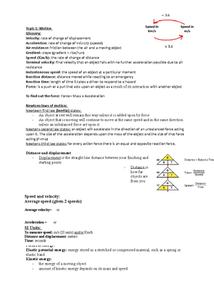 Full Detailed Notes (All Syllabus) - Year 11 Chemistry Notes - 2021 ...