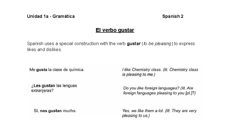 Unidad 1a: El Verbo Gustar - Spanish 2 Grammar Notes - Studocu