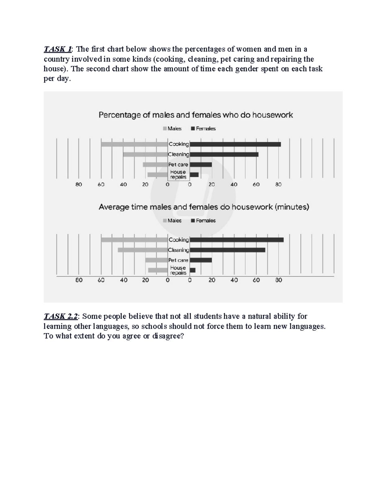 TASK 1 & 2.2: Gender Roles in Household Chores & Language Learning ...