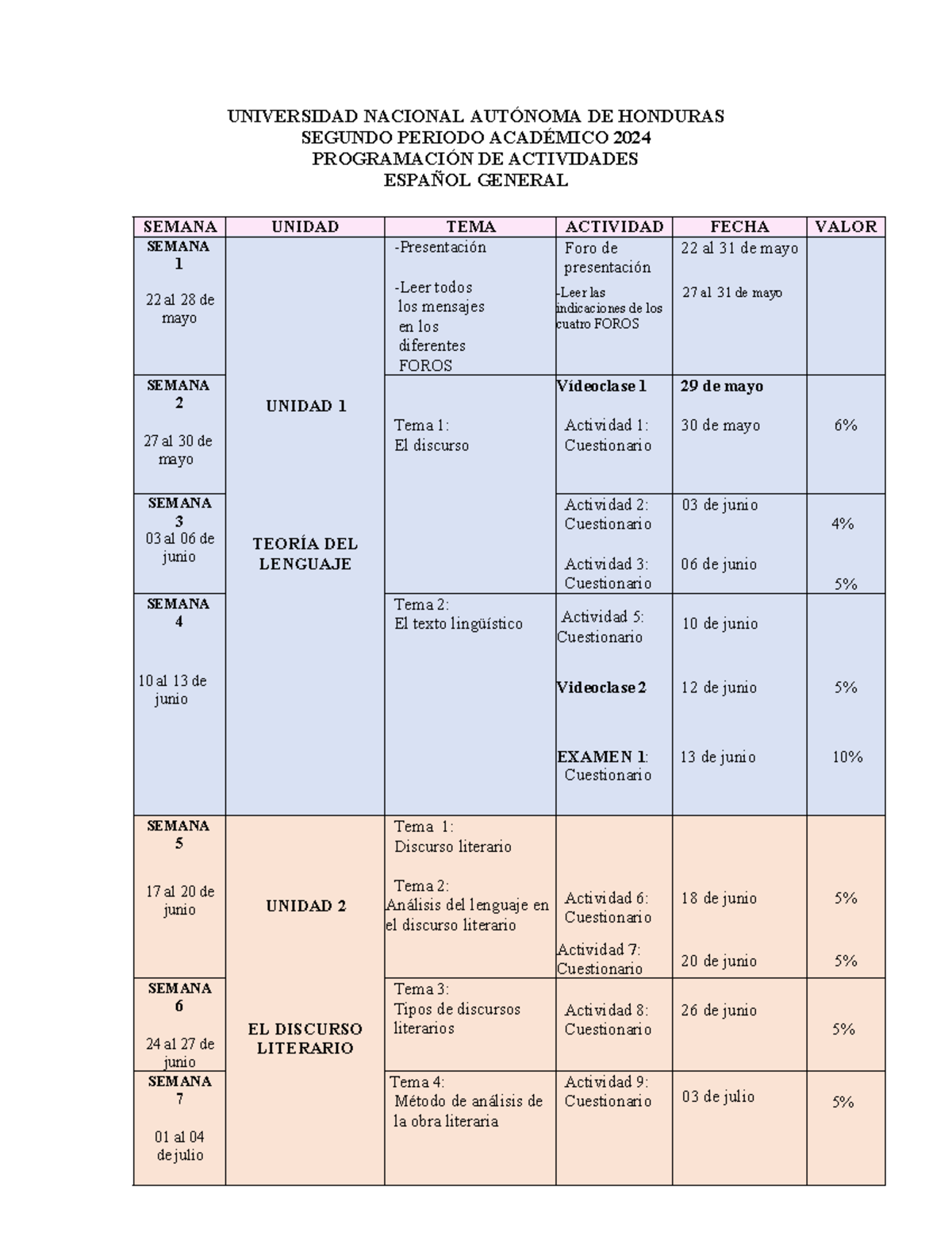 PAA II PAC 2024 Español General - UNIVERSIDAD NACIONAL AUTÓNOMA DE ...