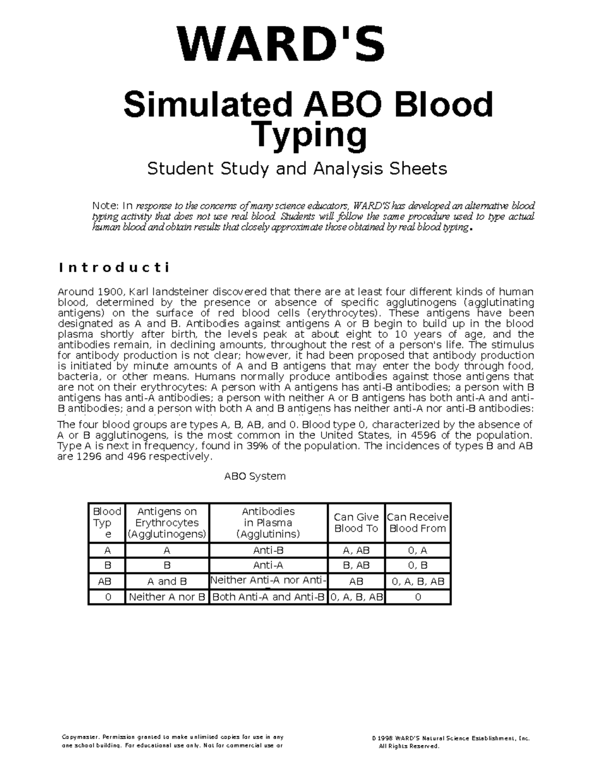 LAB 4: Simulated ABO Blood Typing Analysis and Study Guide - Studocu