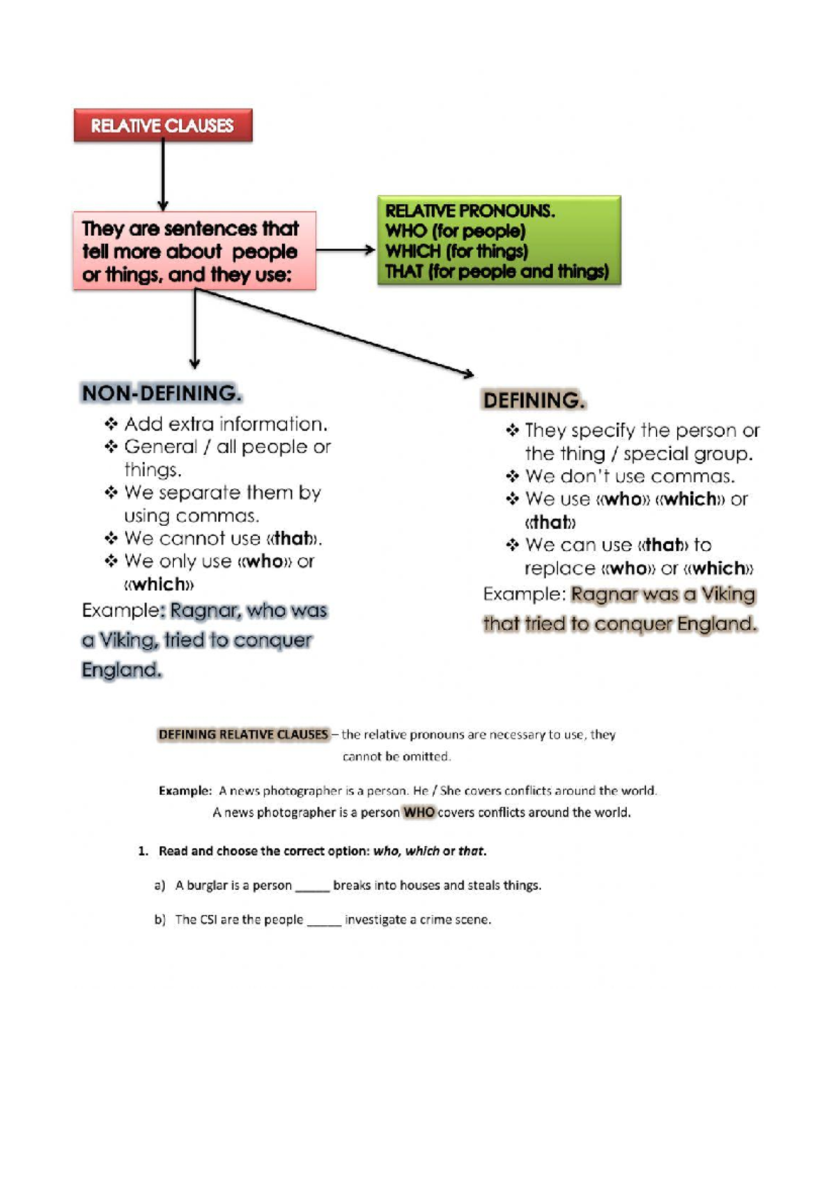 Defining vs Non-Defining Relative Clauses Explained - Grammar Guide ...