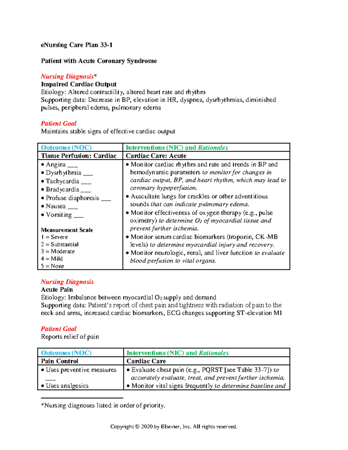 Nursing Care Plans (NCP) for Acute Coronary Syndrome (ACS) - Studocu