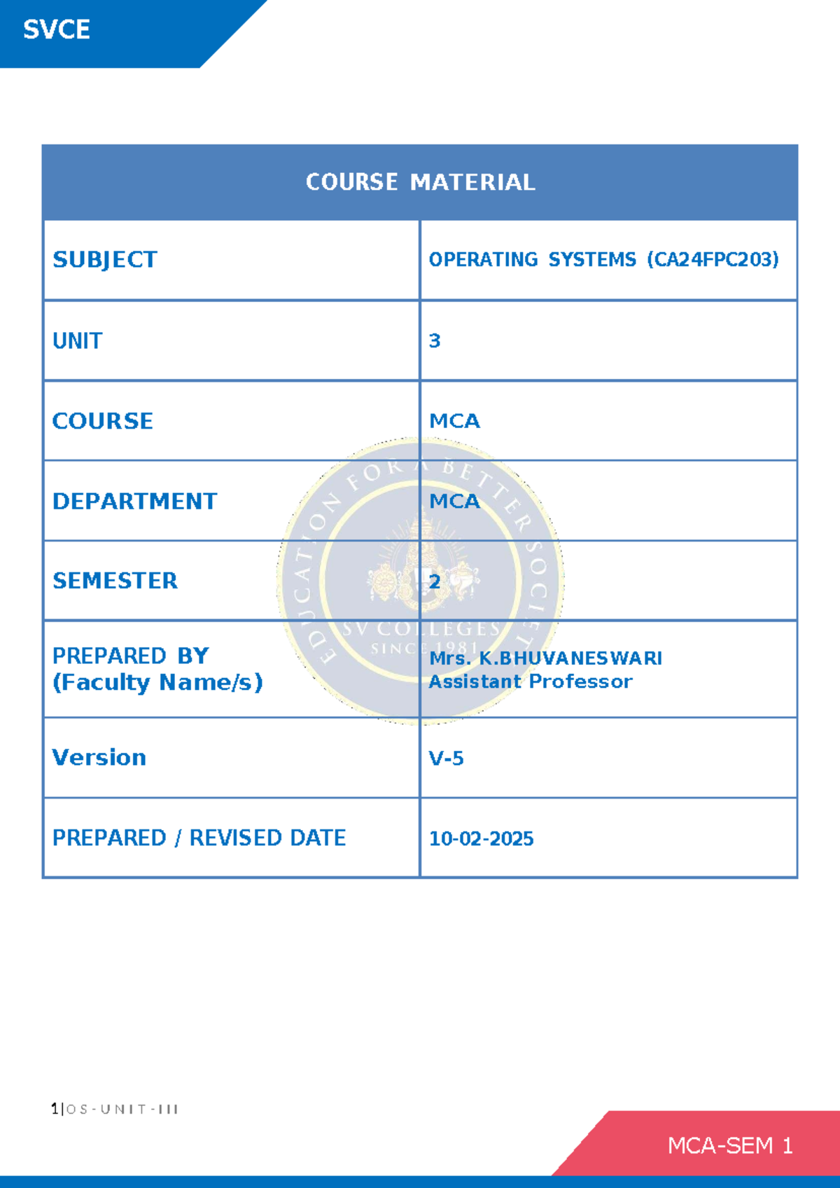 OS-UNIT-III Notes (CA24FPC203) - Memory Management Concepts - Studocu