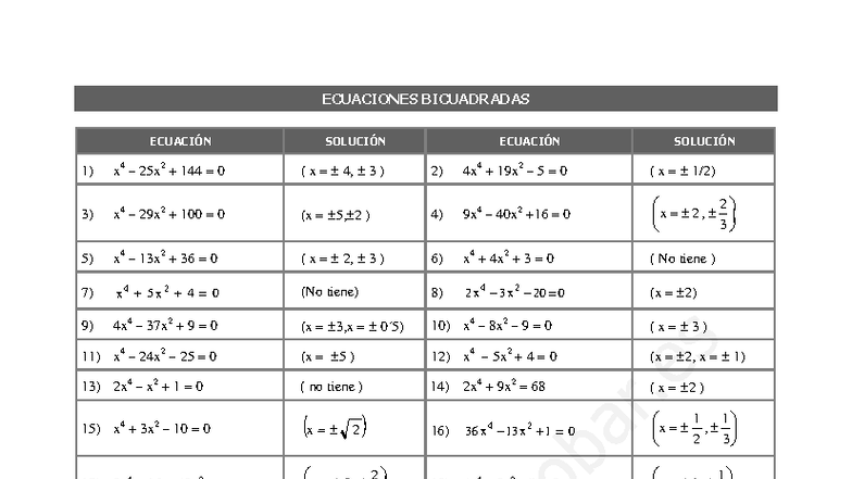 ECUACIONES BICUADRADAS: SOLUCIONES Y EJEMPLOS - Studocu