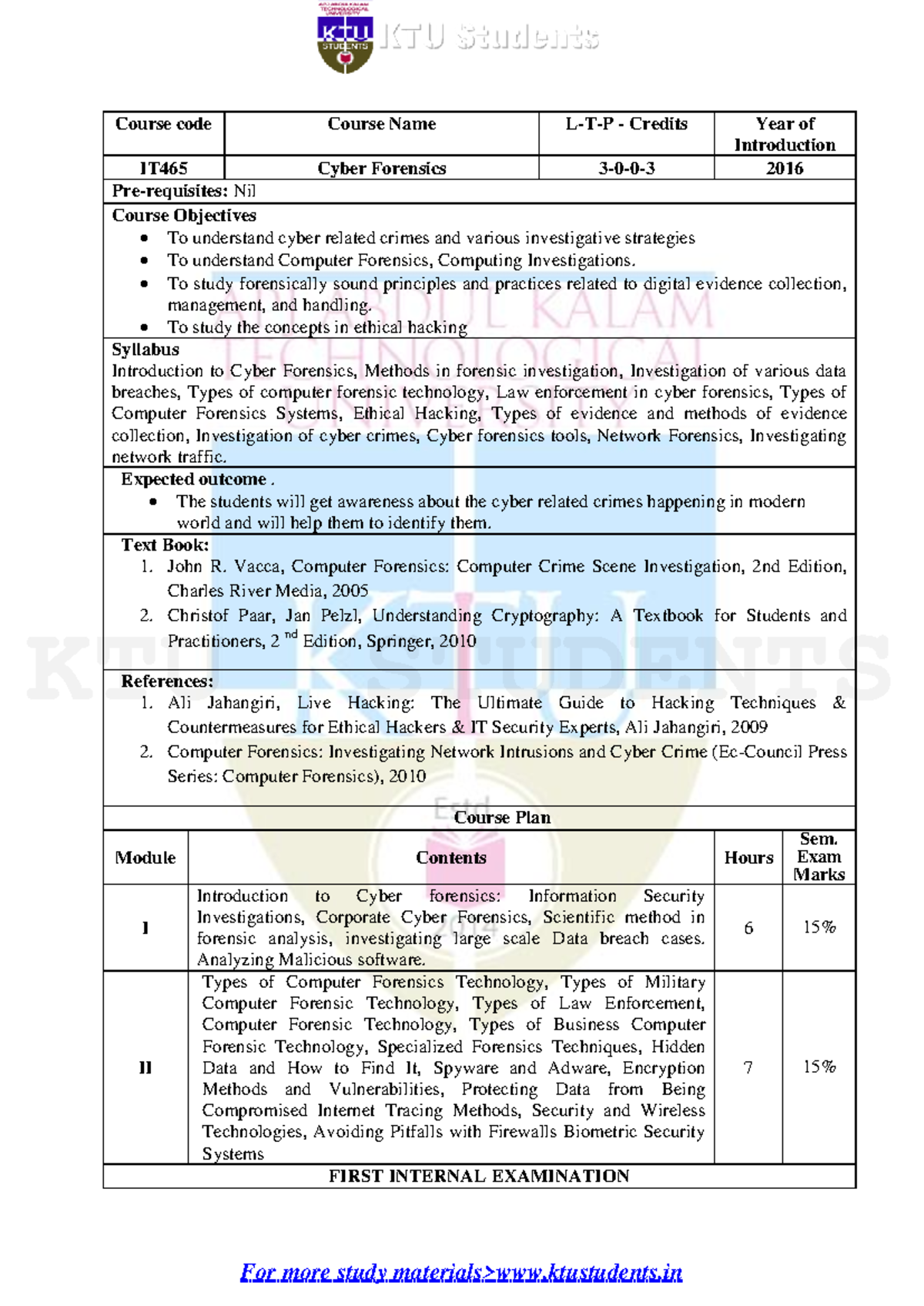 IT465 Cyber Forensics - Comprehensive Course Syllabus & Outline - Studocu