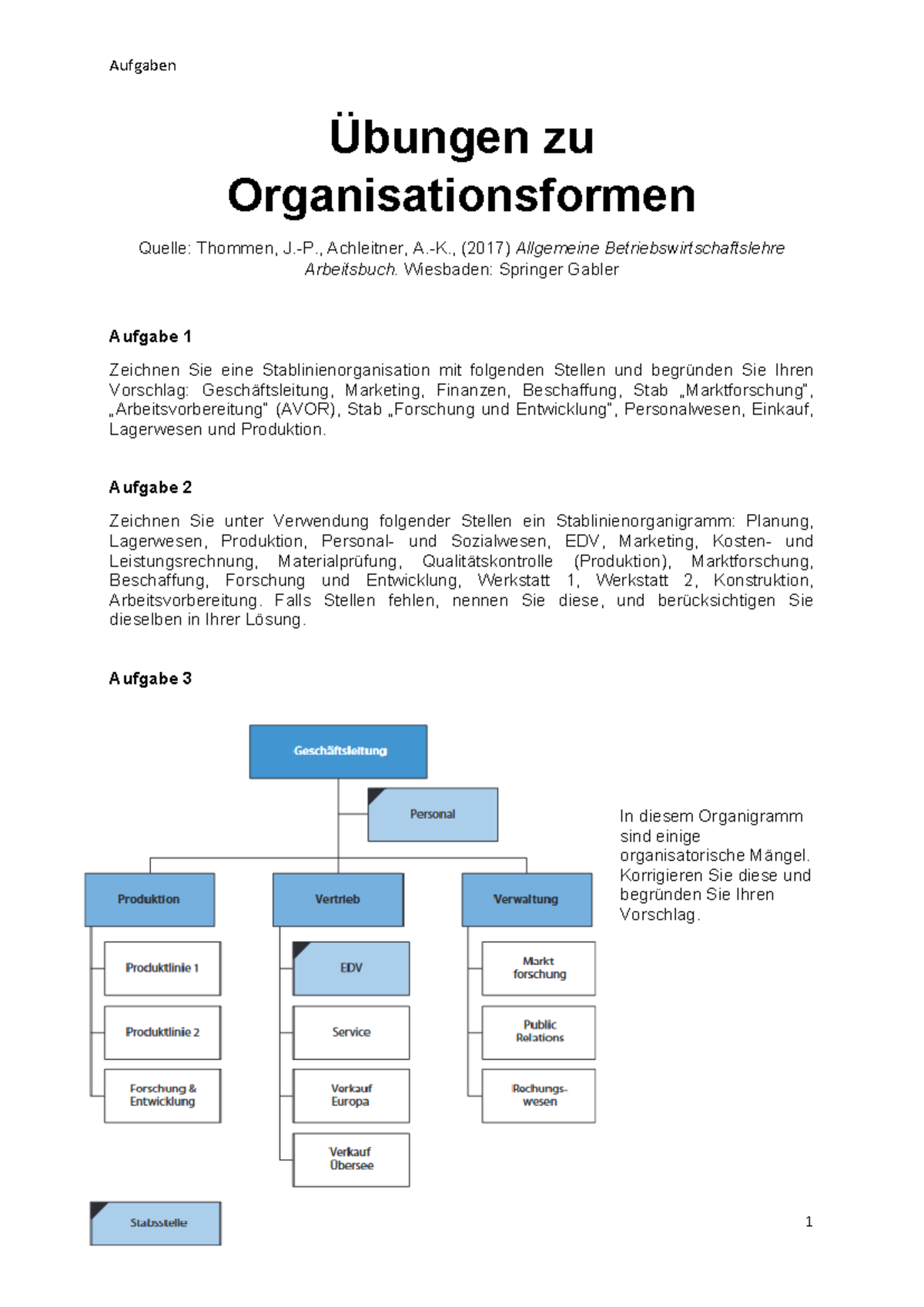 Übungen zu Stablinien- und Matrixorganisation in BWL (UBWL) - Studocu