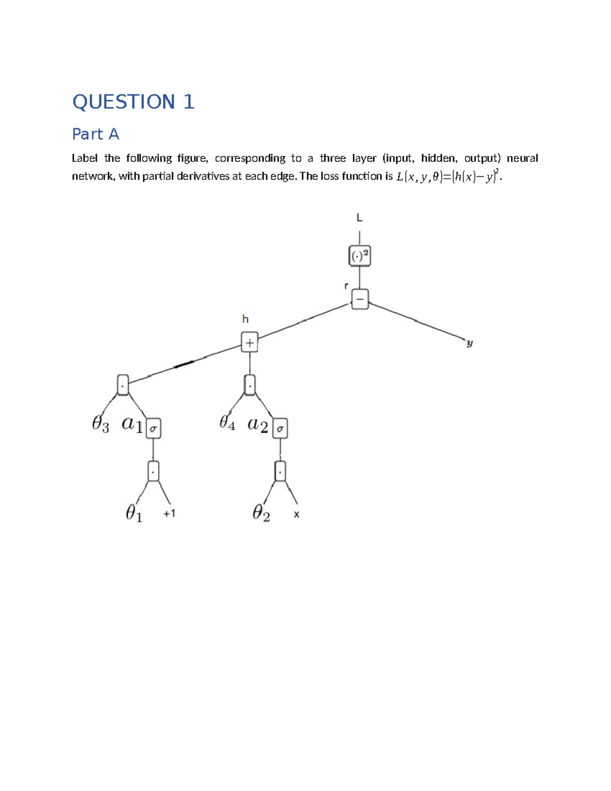 Quiz 01 - Data Science: Neural Network Derivatives & Passes - Studocu