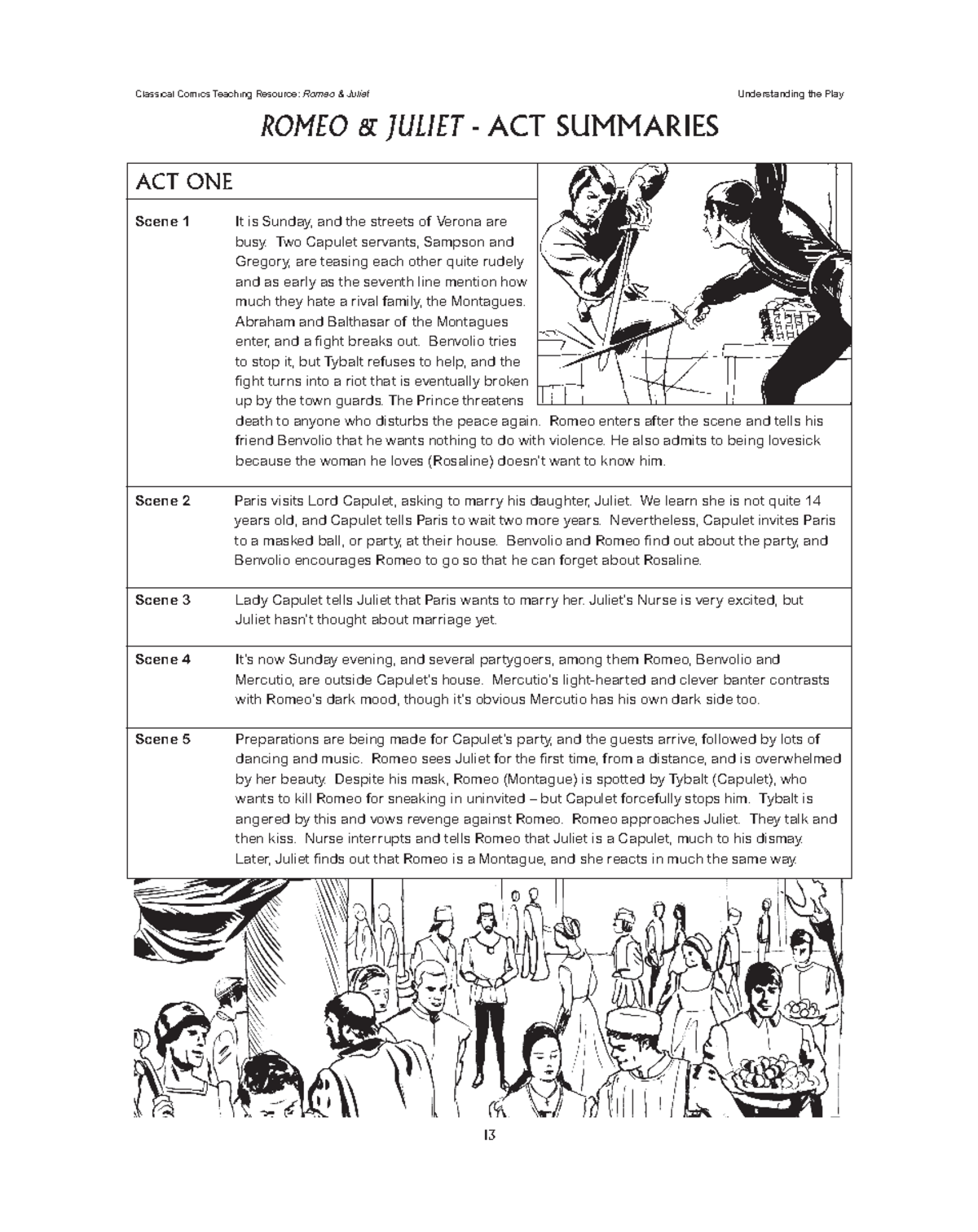 Romeo & Juliet Activities and Act Summaries Analysis - Studocu