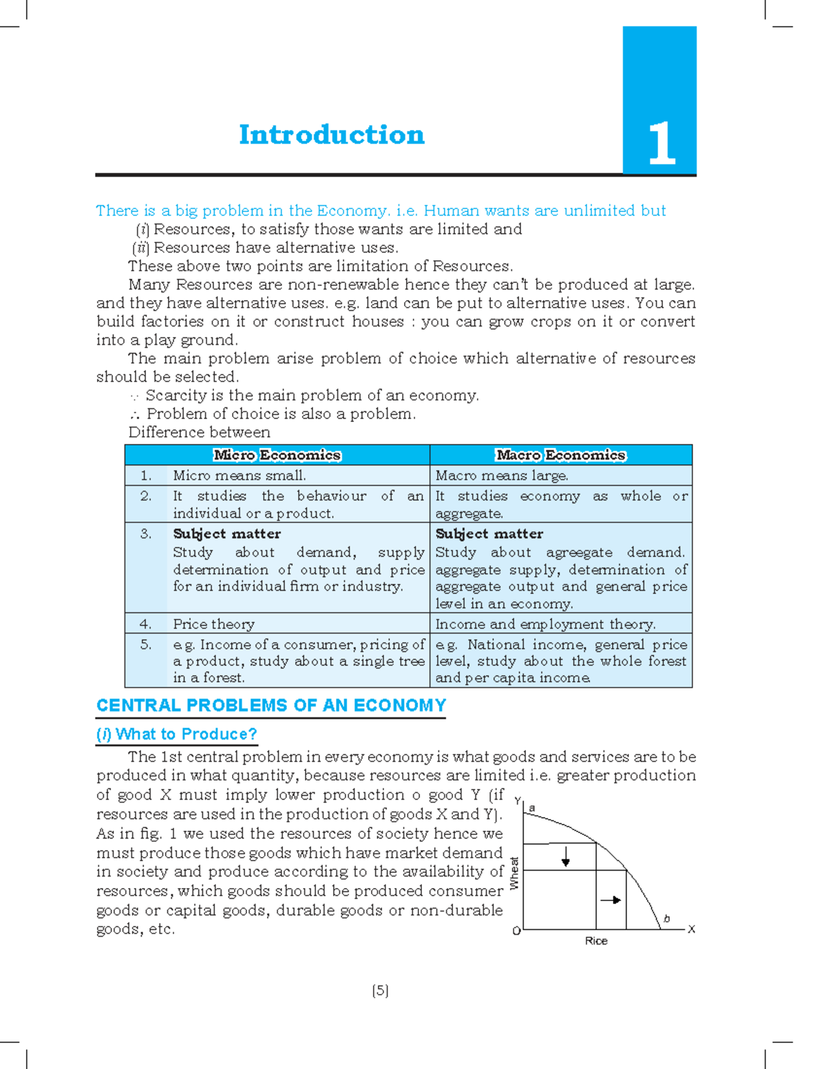 CUET Micro Economics: Principles and Central Problems of Economy - Studocu