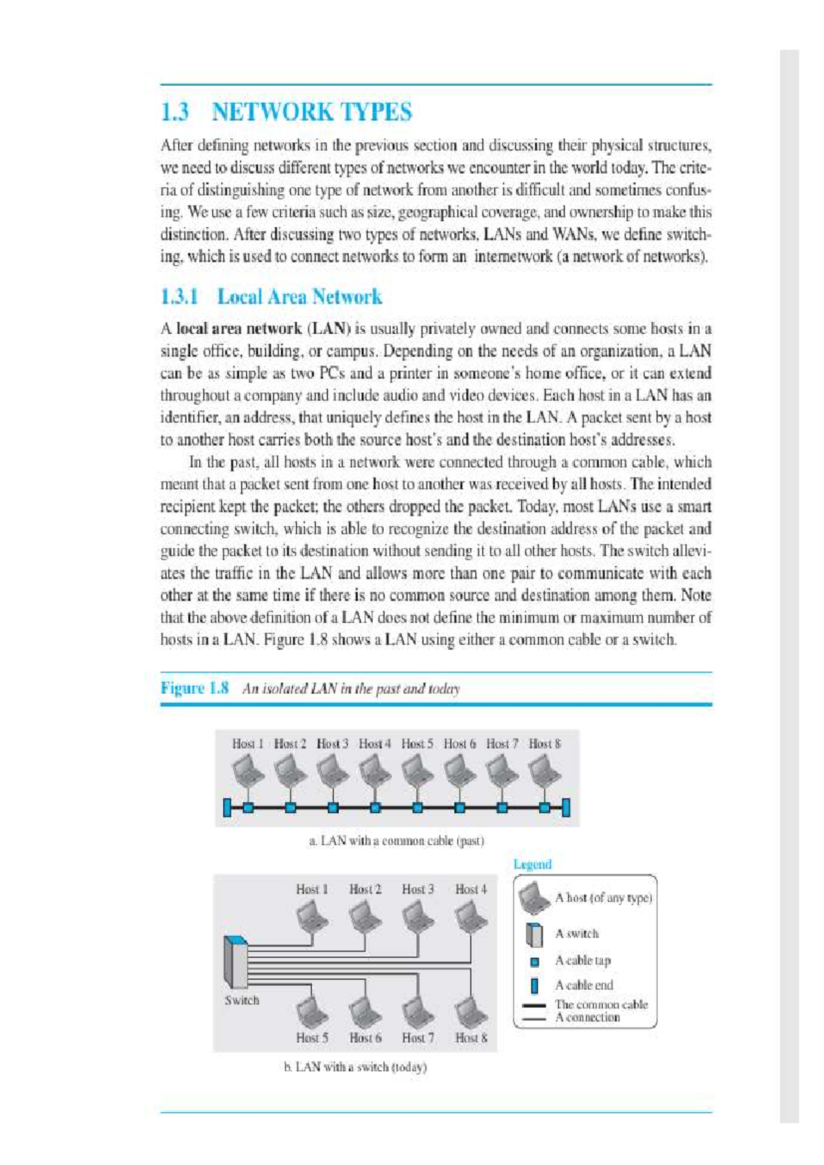 1.3 NETWORK TYPES: Understanding LANs and WANs in Networking - Studocu