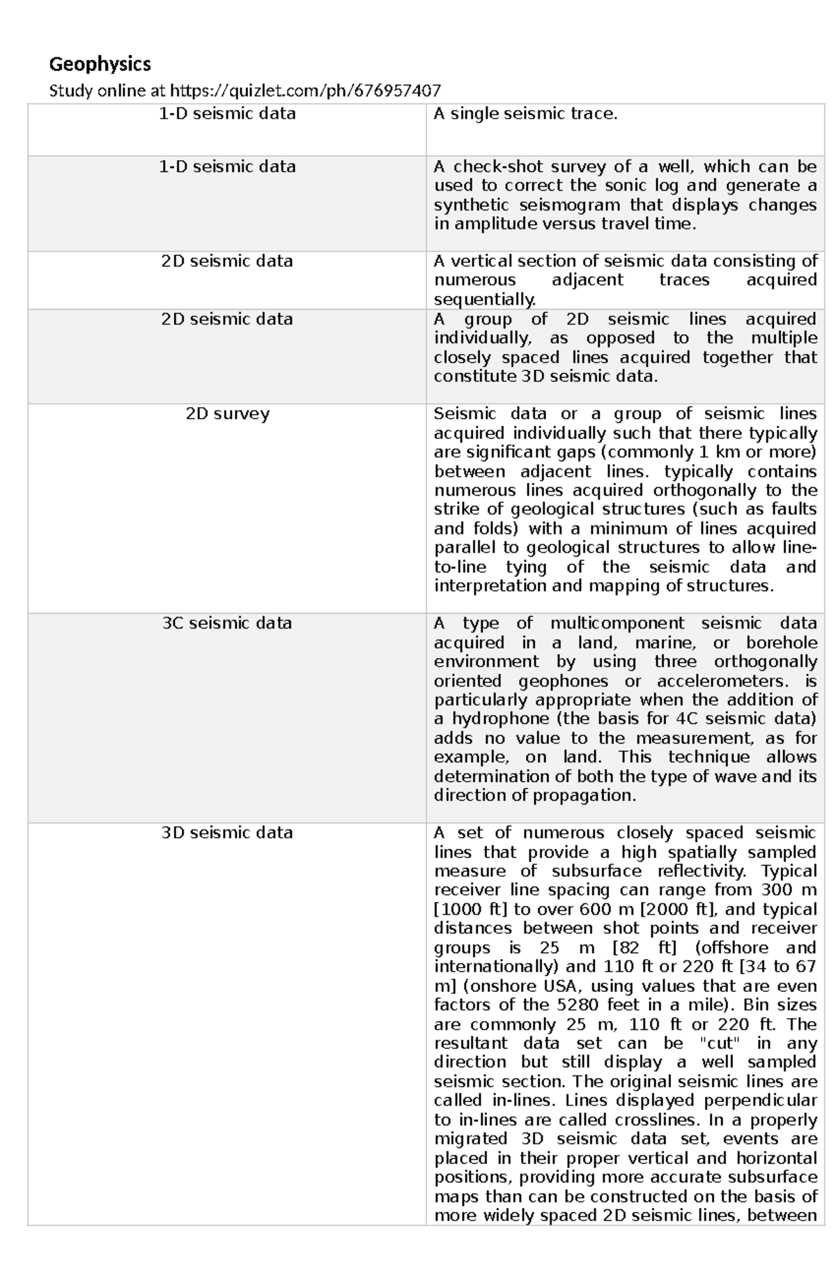 Geophysics Study: Seismic Data Analysis and Interpretation Techniques - Studocu