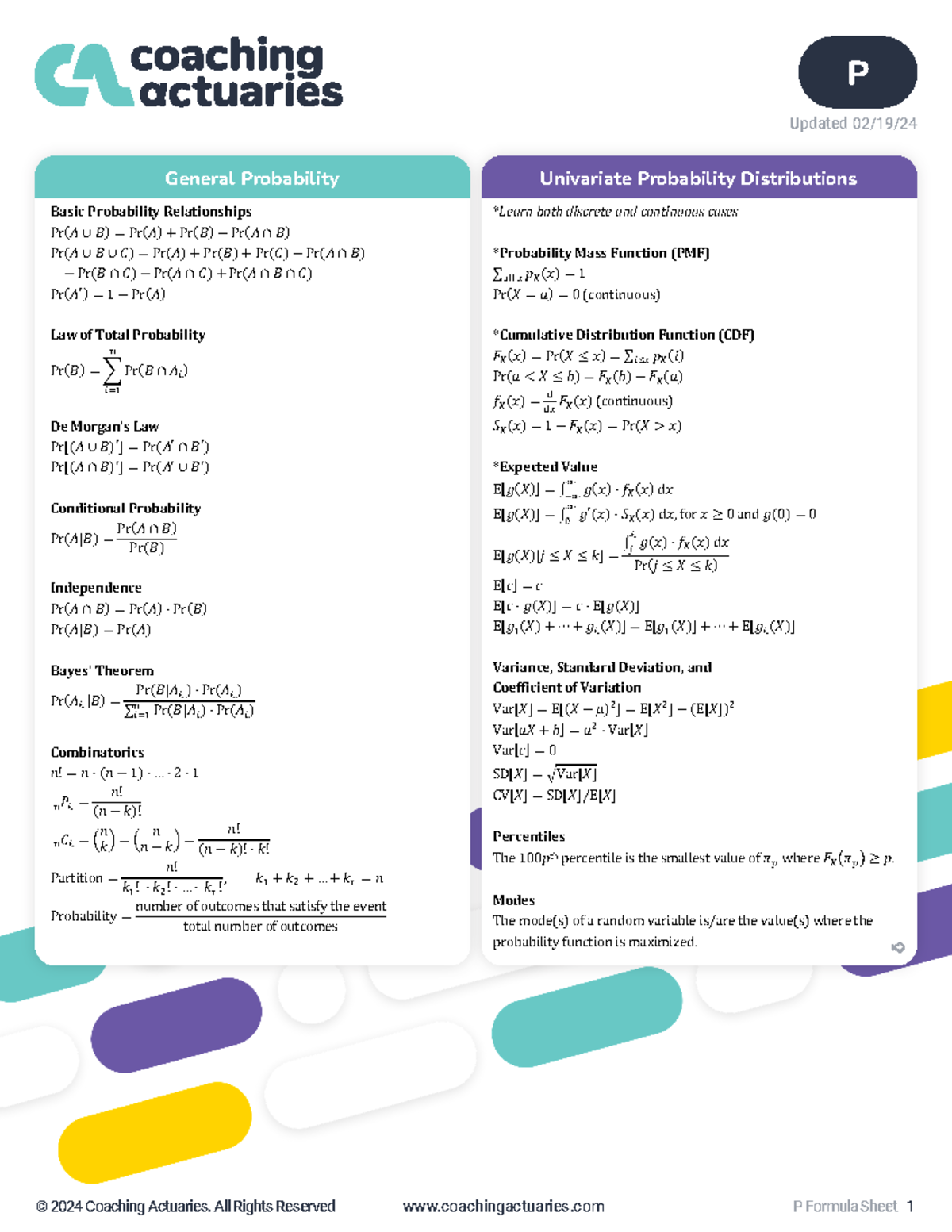 P formula sheet - P Updated 02/19/ GENERAL PROBABILITY Basic ...