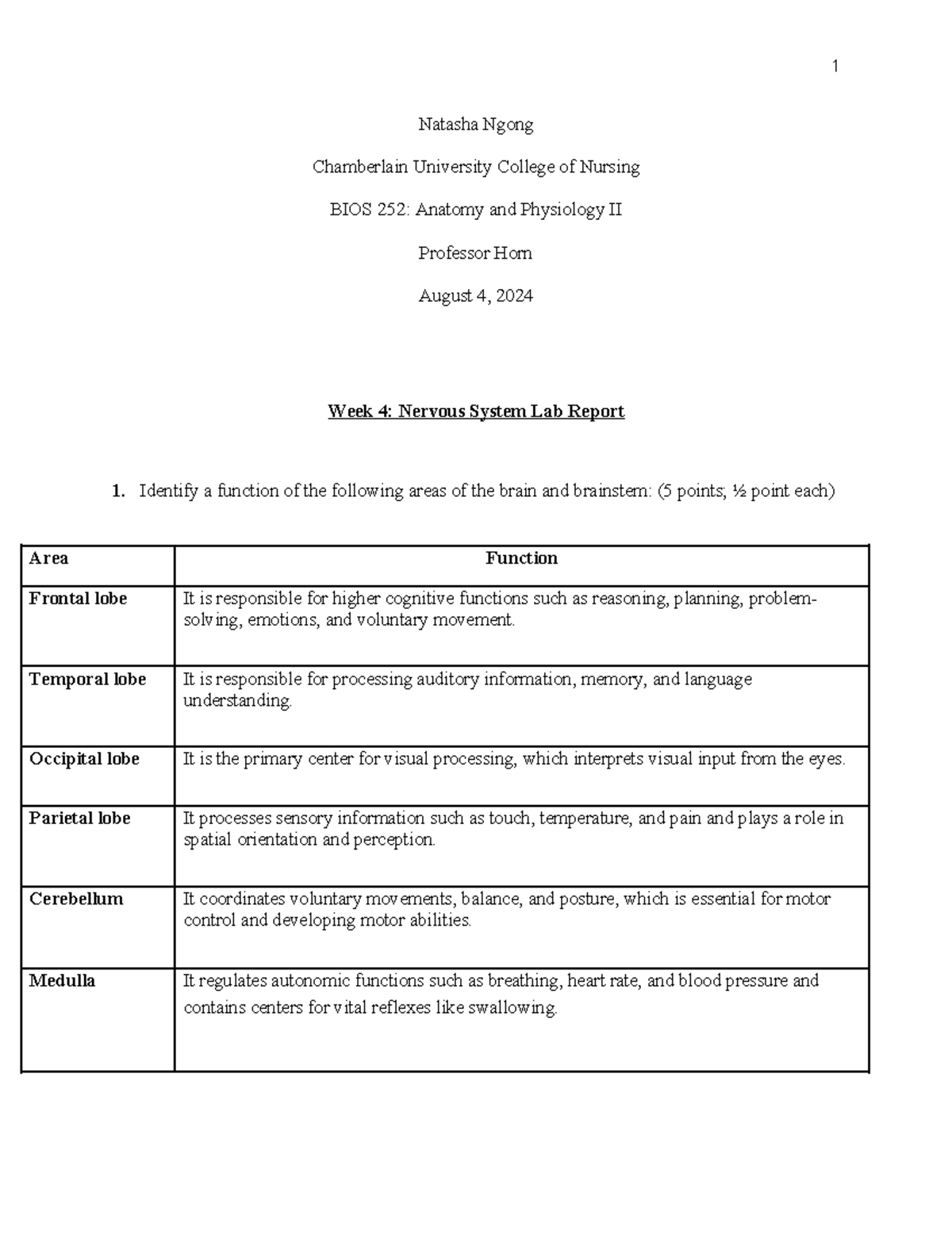BIOS 252 Week 4 Nervous System Lab Report Overview - Studocu