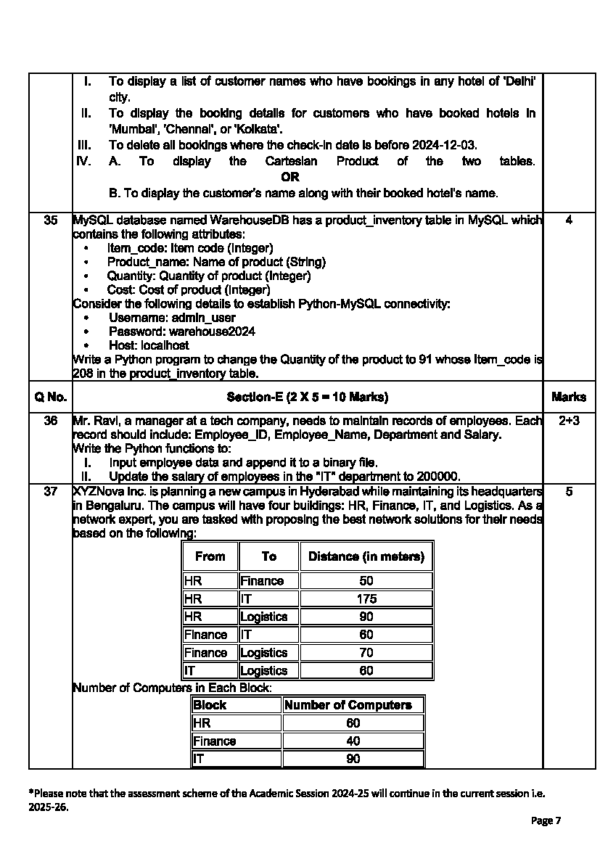 Computer Science-SQP3: MySQL & Python Programming Tasks - Studocu