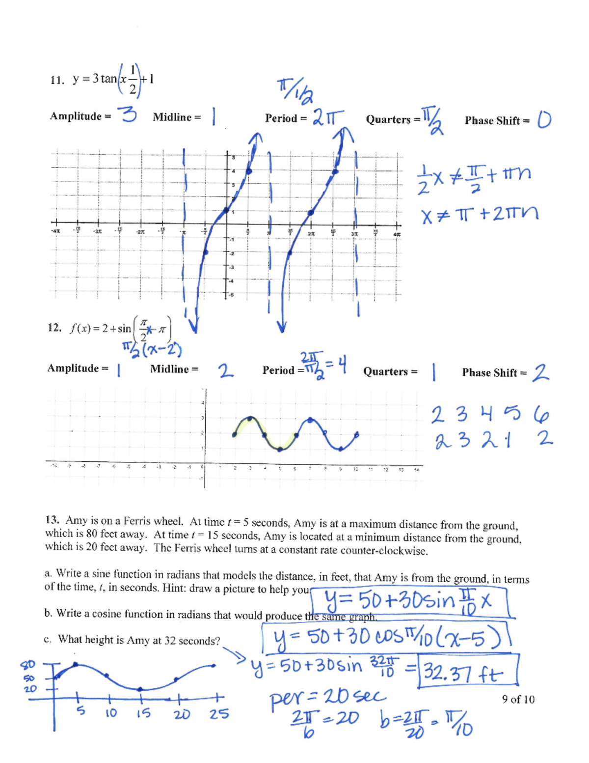 Lecture on Amplitude, Period, and Phase Shift in Trigonometric ...