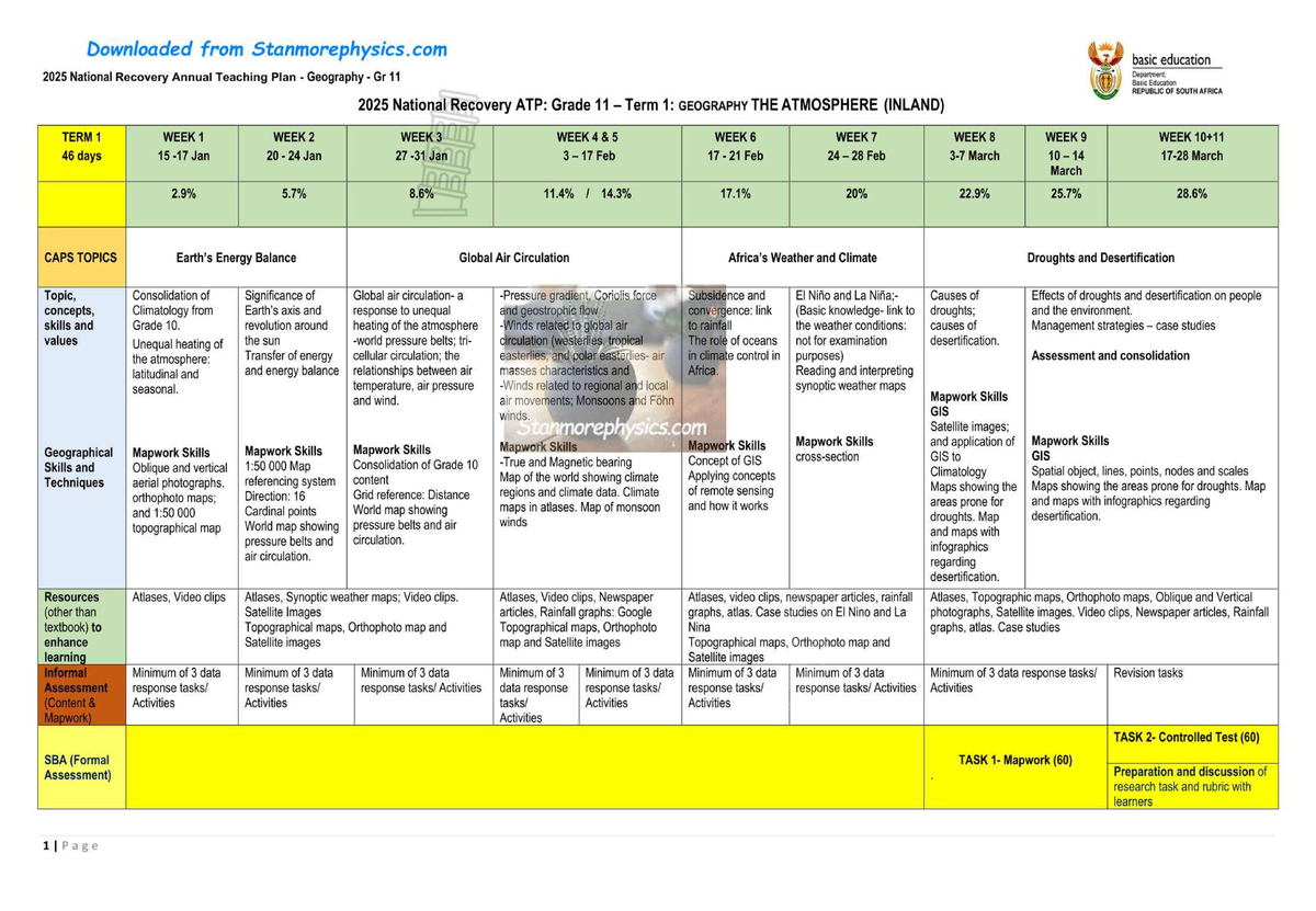Geography Gr 11 ATP 2025: Comprehensive Annual Teaching Plan - Studocu