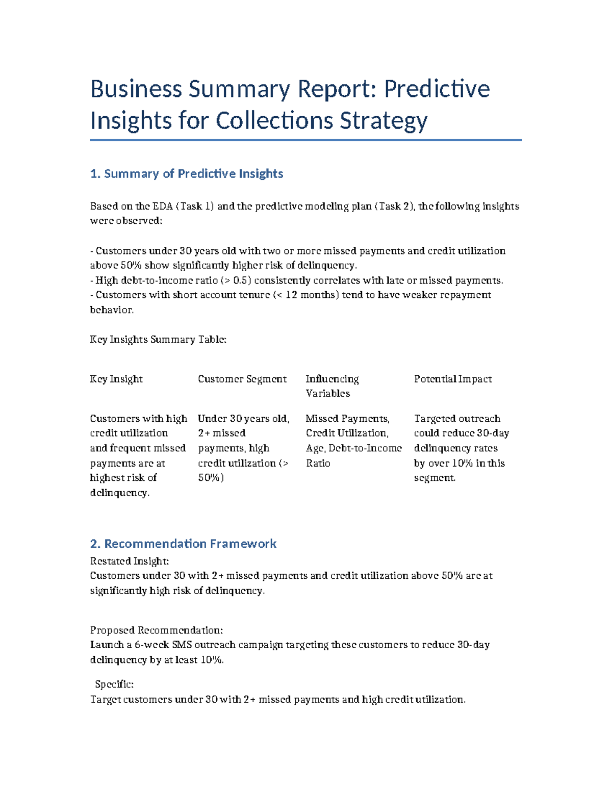 Business Summary Report: Predictive Insights for Collections Strategy ...