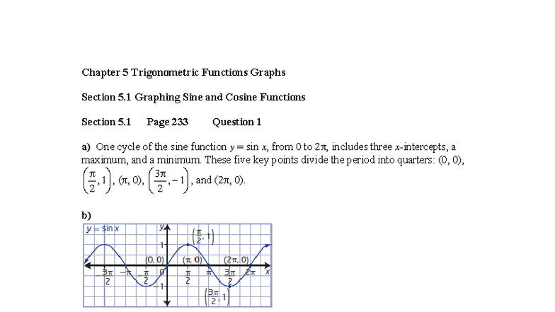 MHR 12 Solutions: Chapter 5 - Trigonometric Functions Graphs - Studocu