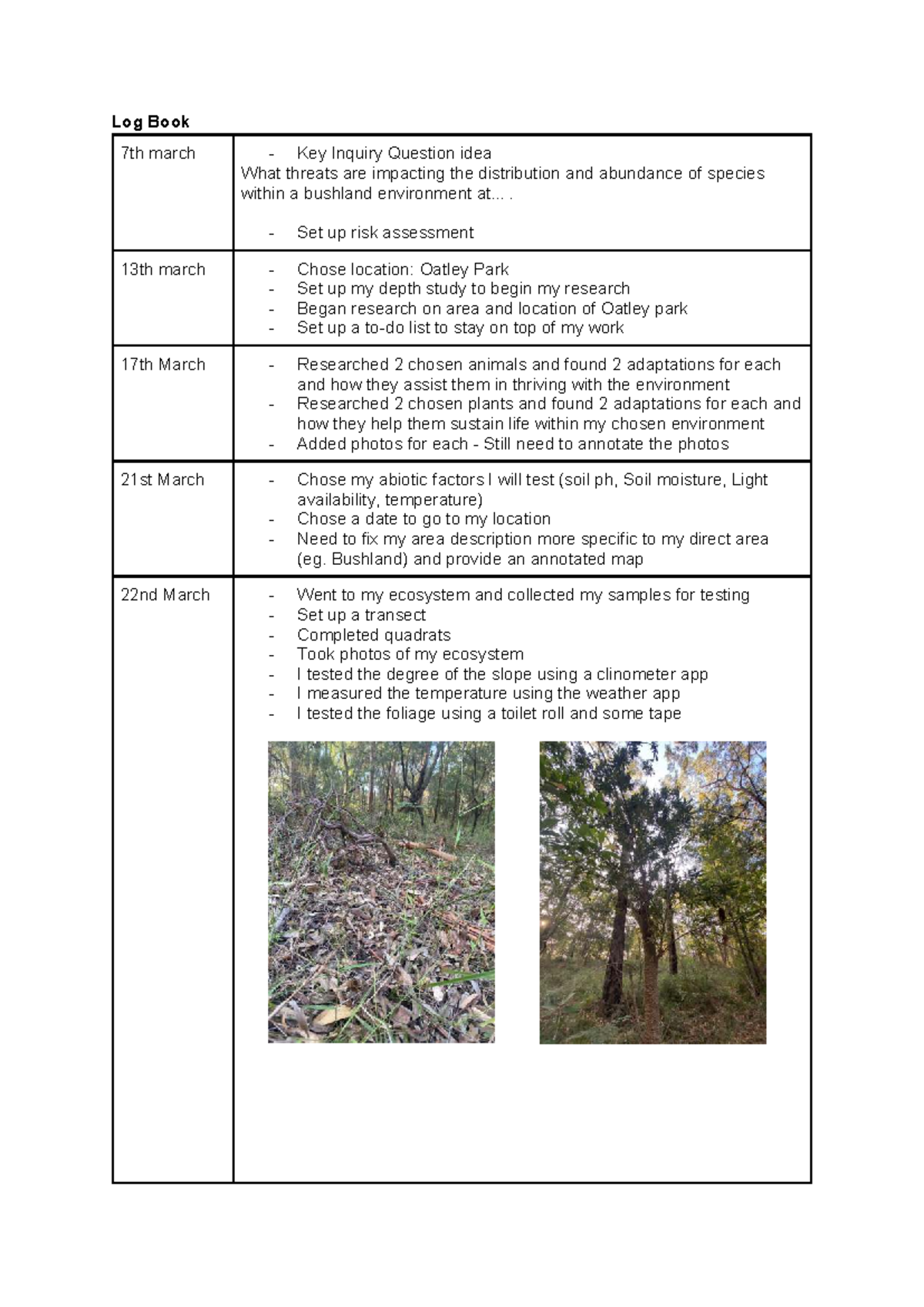 Bio Task 1 - Depth Study Planning: Oatley Park Ecosystem Research - Studocu