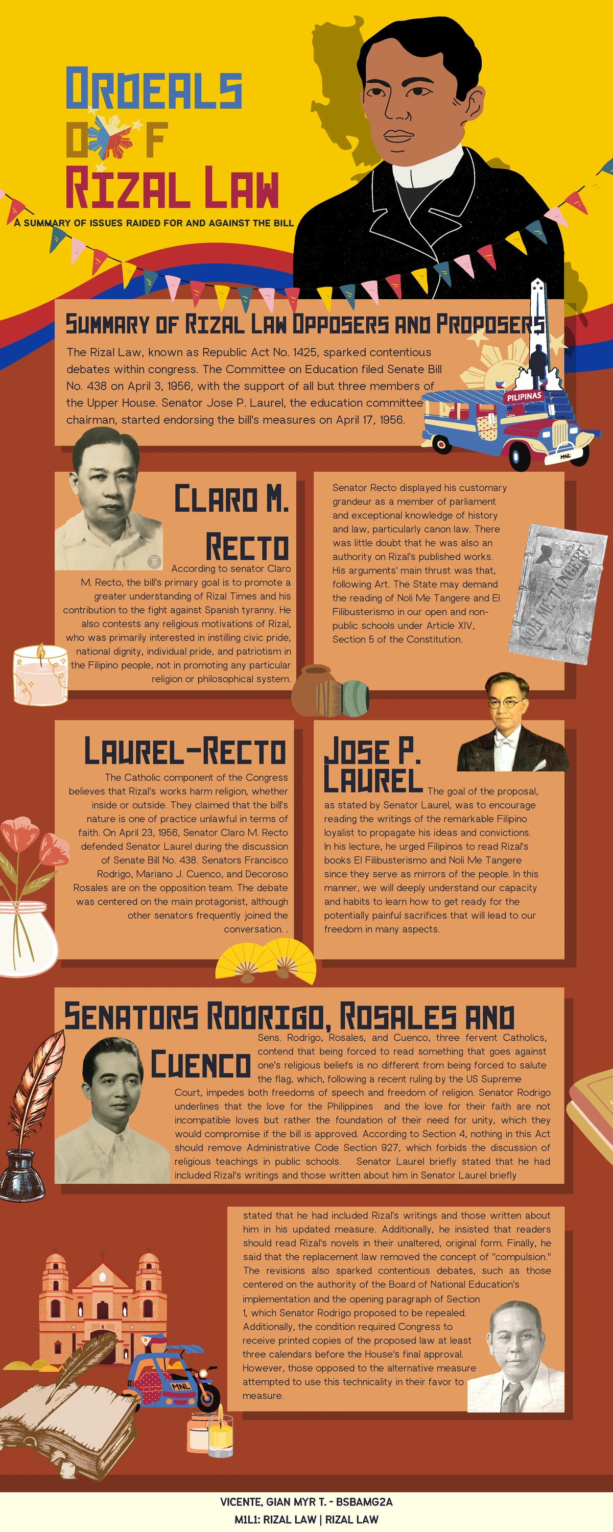 Esboco De Personagens De El Filibusterismo Flávio Dos Santos