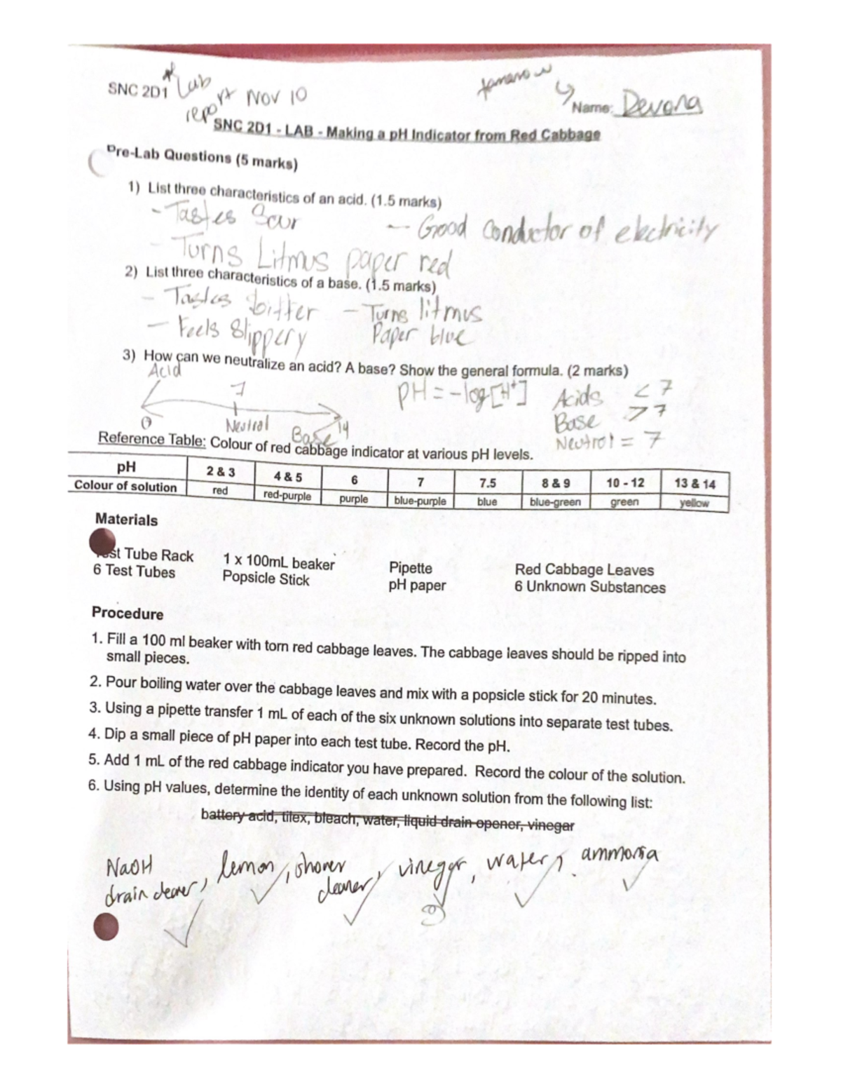 SNC 2D1 - Notes! - Csc148H1 - Studocu