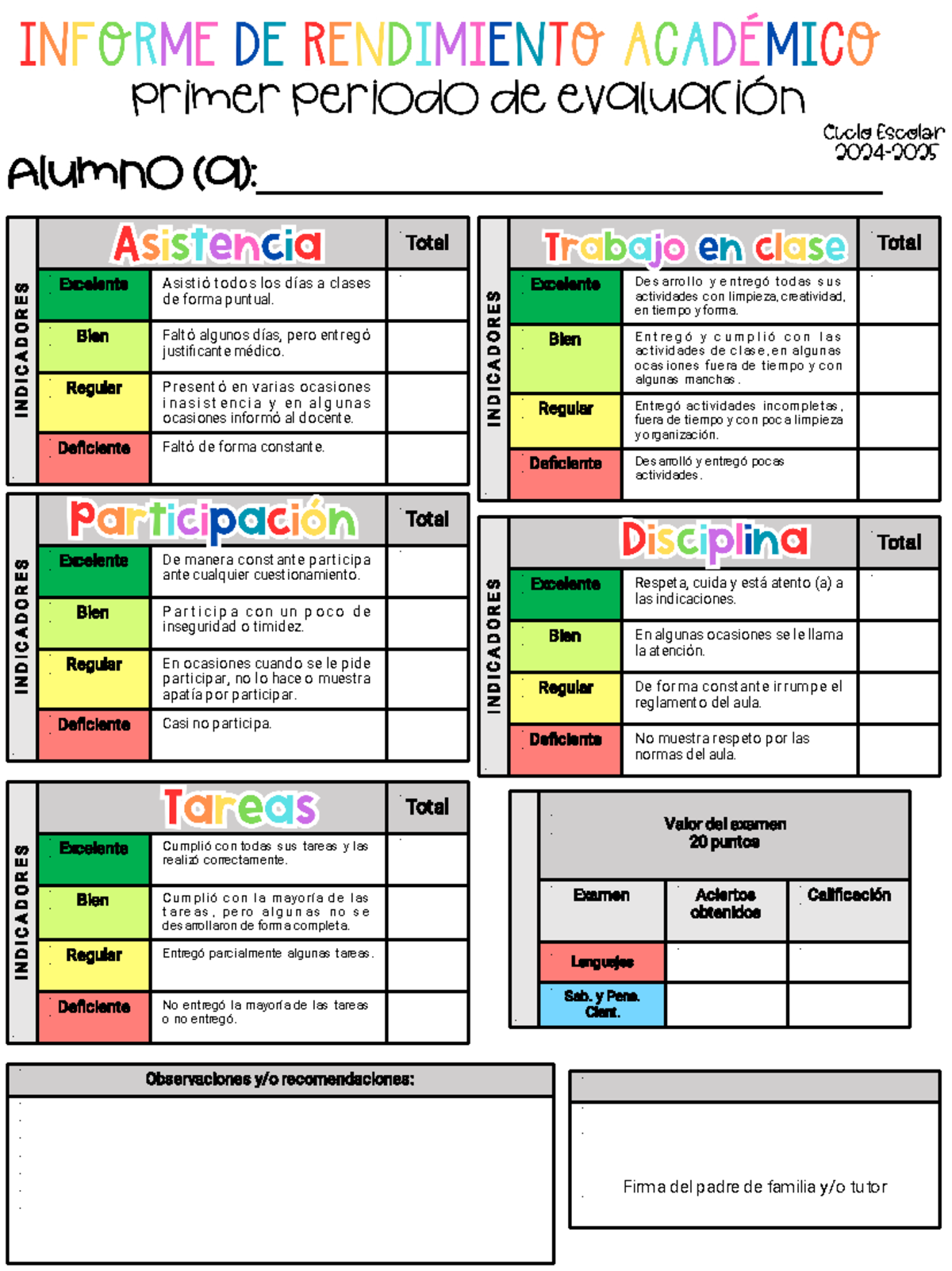 Informe de rendimiento académico - I N D I C A D O R E S Total ...