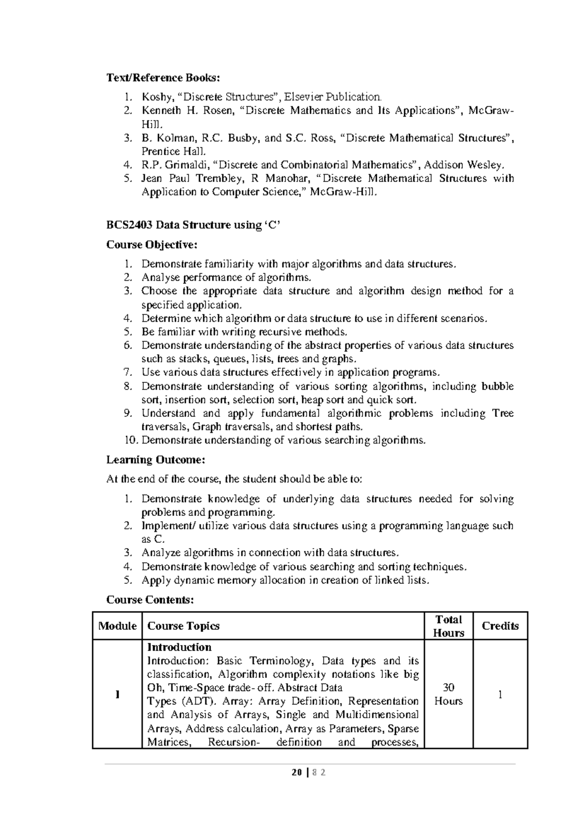 CSE2403 Data Structures Syllabus and Course Objectives - Studocu