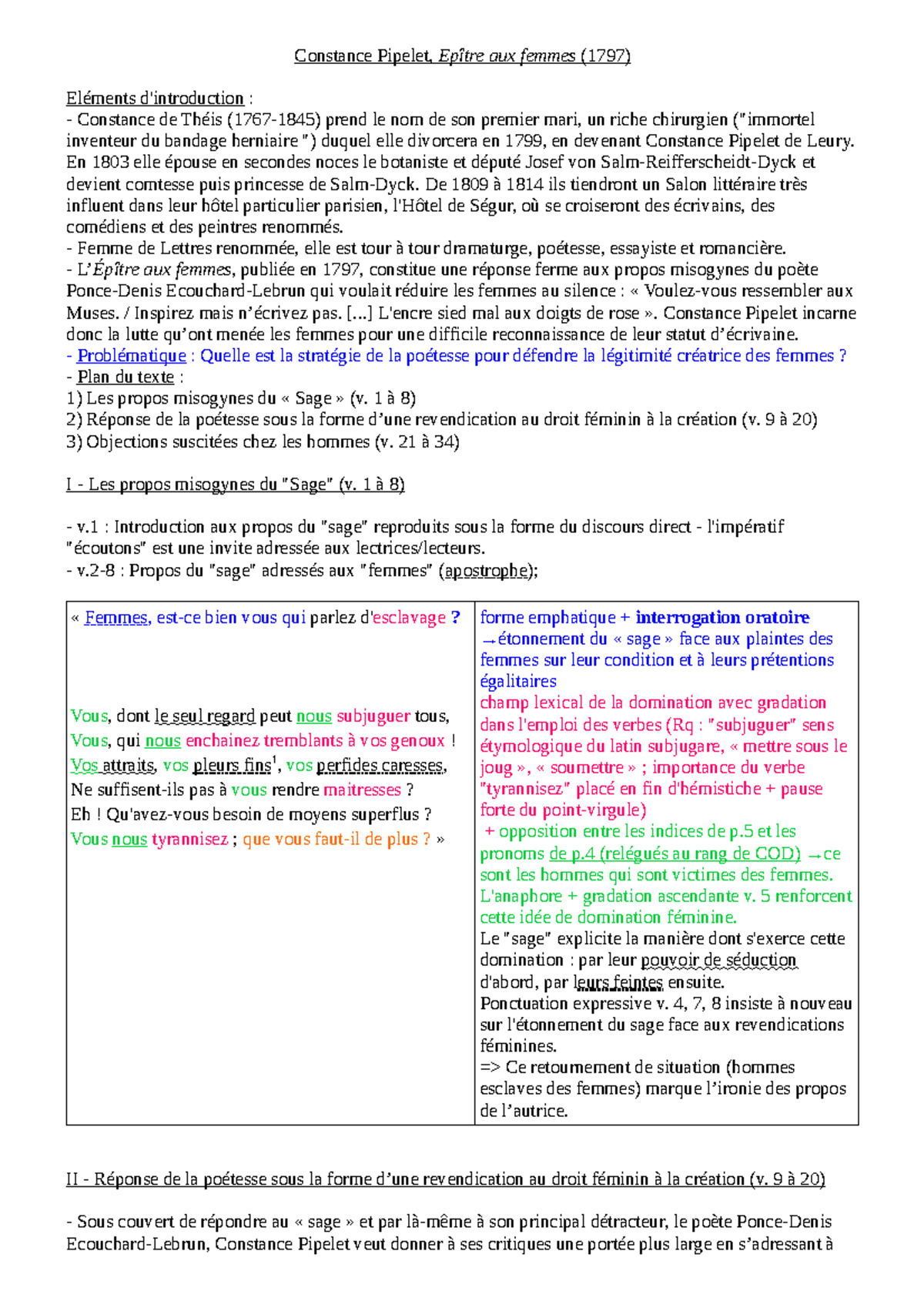 Analyse linéaire de l'Épître aux femmes de Constance Pipelet (1797 ...