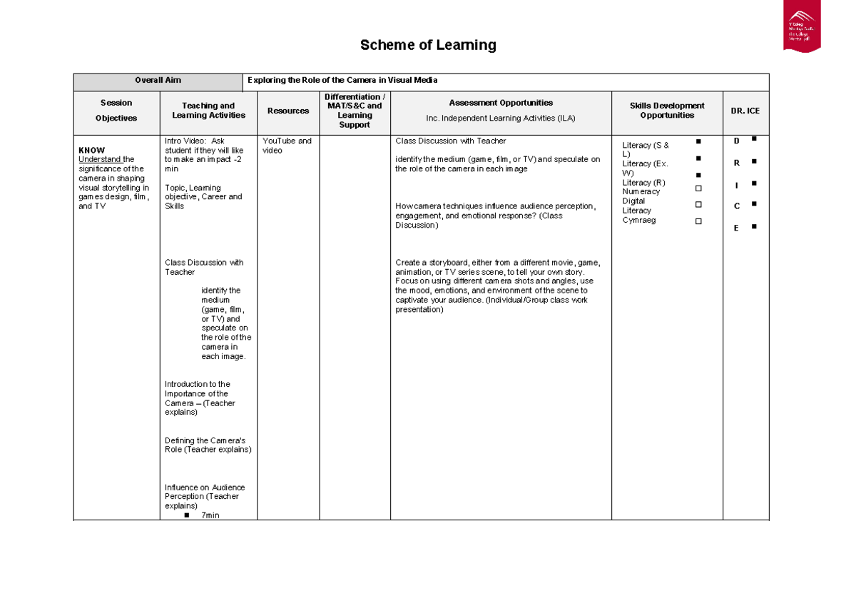 Micro Teaching Lesson Plan: The Camera's Role in Visual Media - Studocu