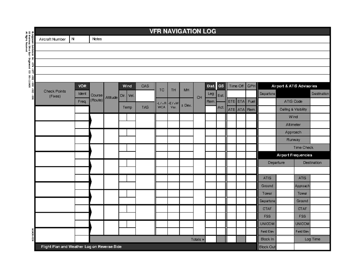 VFR Navigation Log - Jeppesen Sanderson, Inc. - Studocu