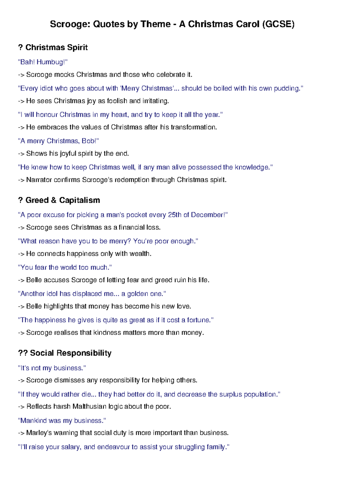 Scrooge Quotes by Theme: A Christmas Carol (GCSE) Analysis - Studocu