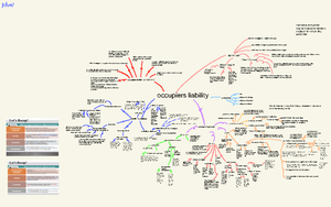 Nuisance - Study notes - Nuisance Public Nuisance Rule: It is an ...