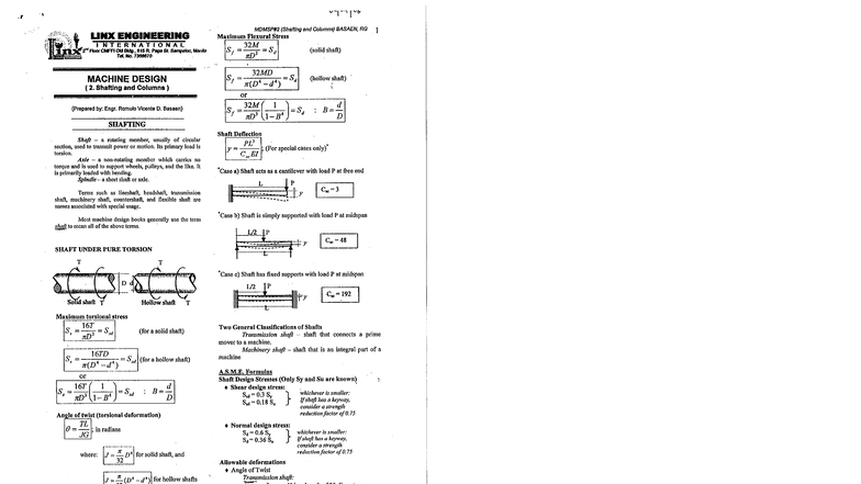 Shafting and Columns: Machine Design 32MD Study Guide - Studocu