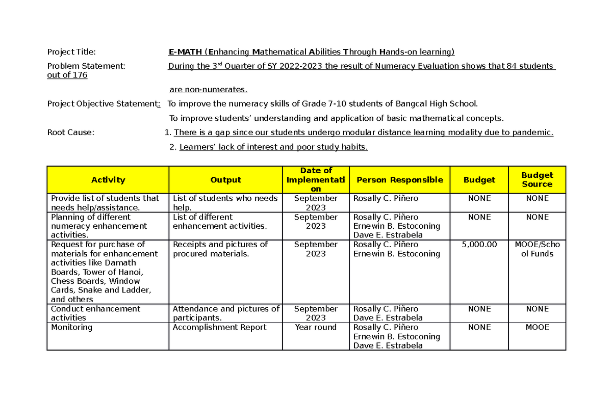 E-MATH - Project Proposal for Enhancing Numeracy Skills in Grades 7-10 ...
