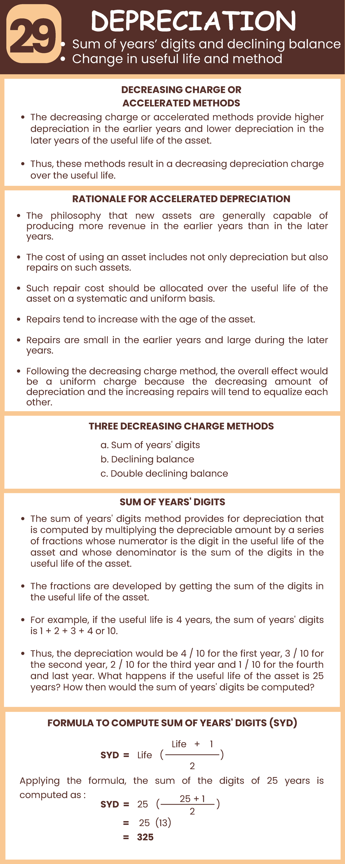 29 DEPRECIATION: Sum of Digits & Declining Balance Methods Explained ...