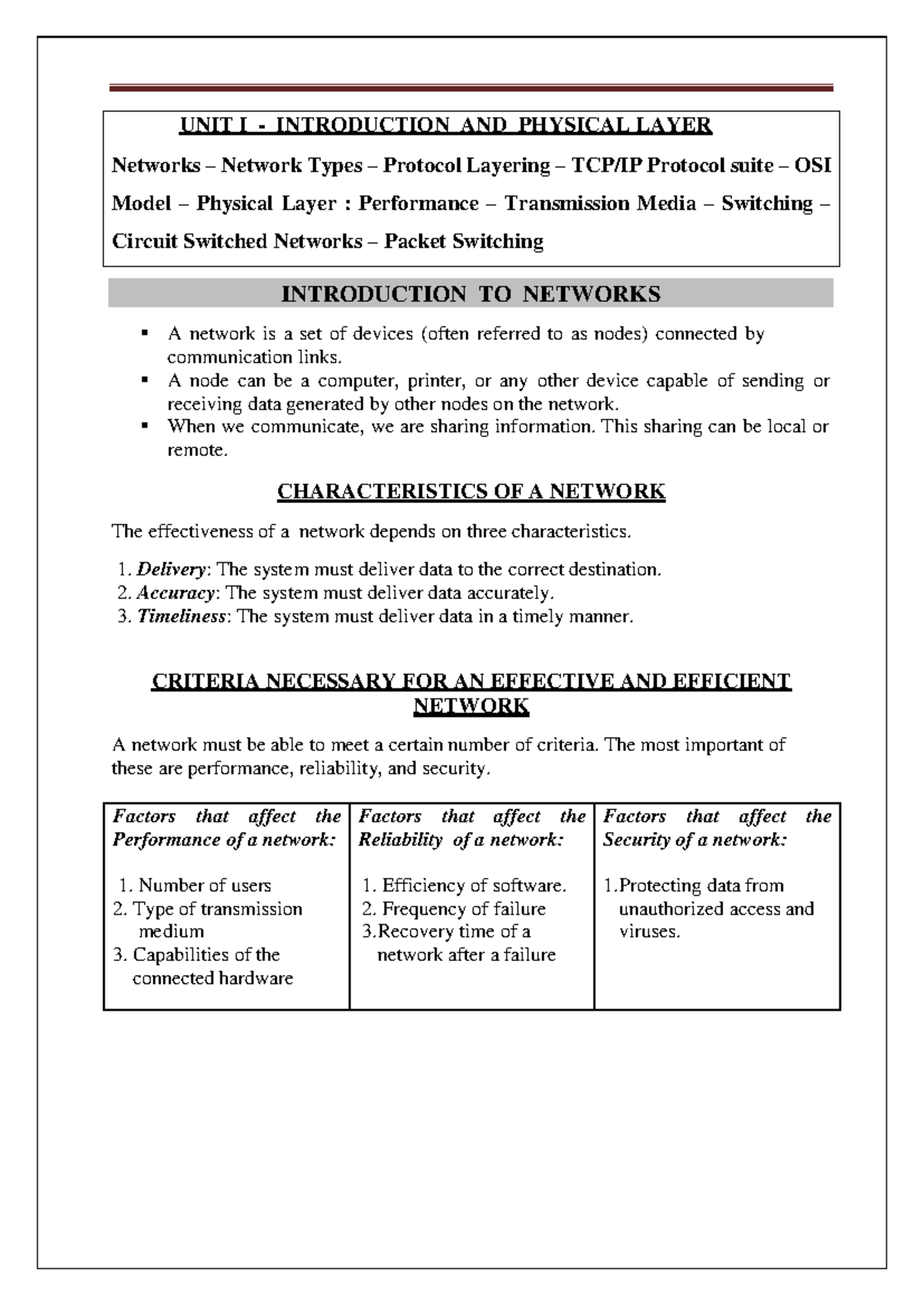 CN UNIT I - Introduction to Networks and Physical Layer Notes - Studocu