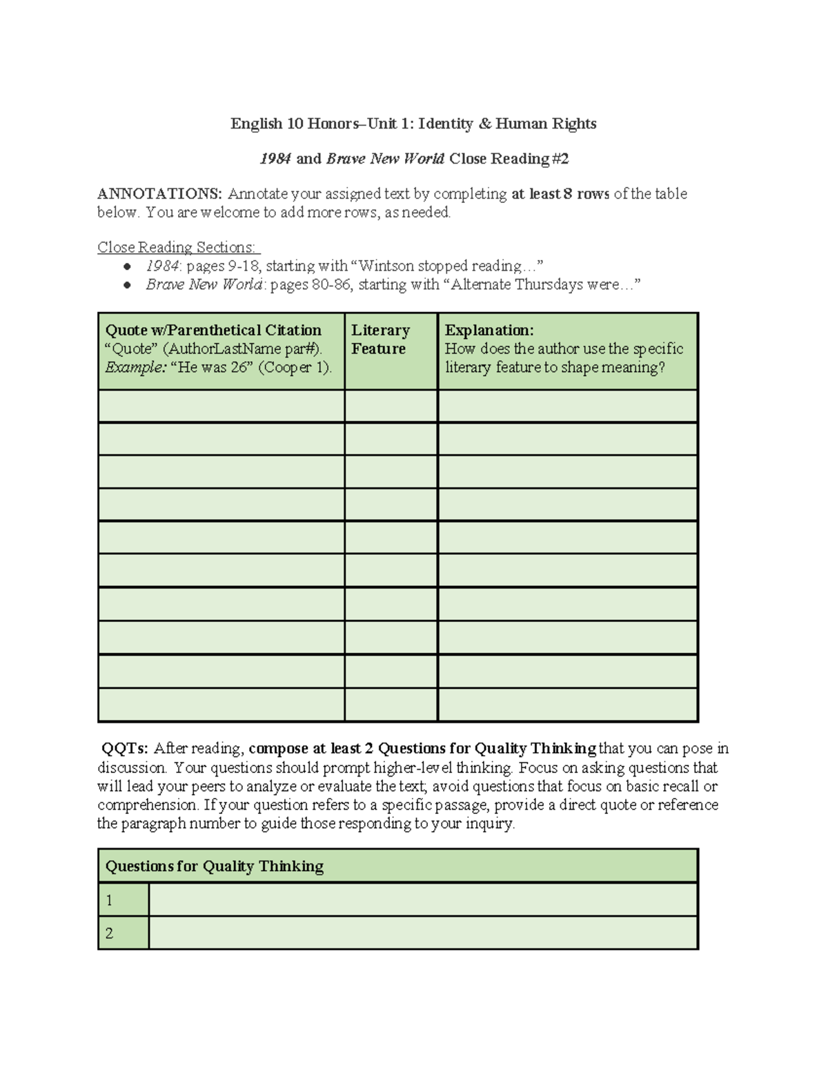 English 10 1: Close Reading Annotations for 1984 & Brave New World ...