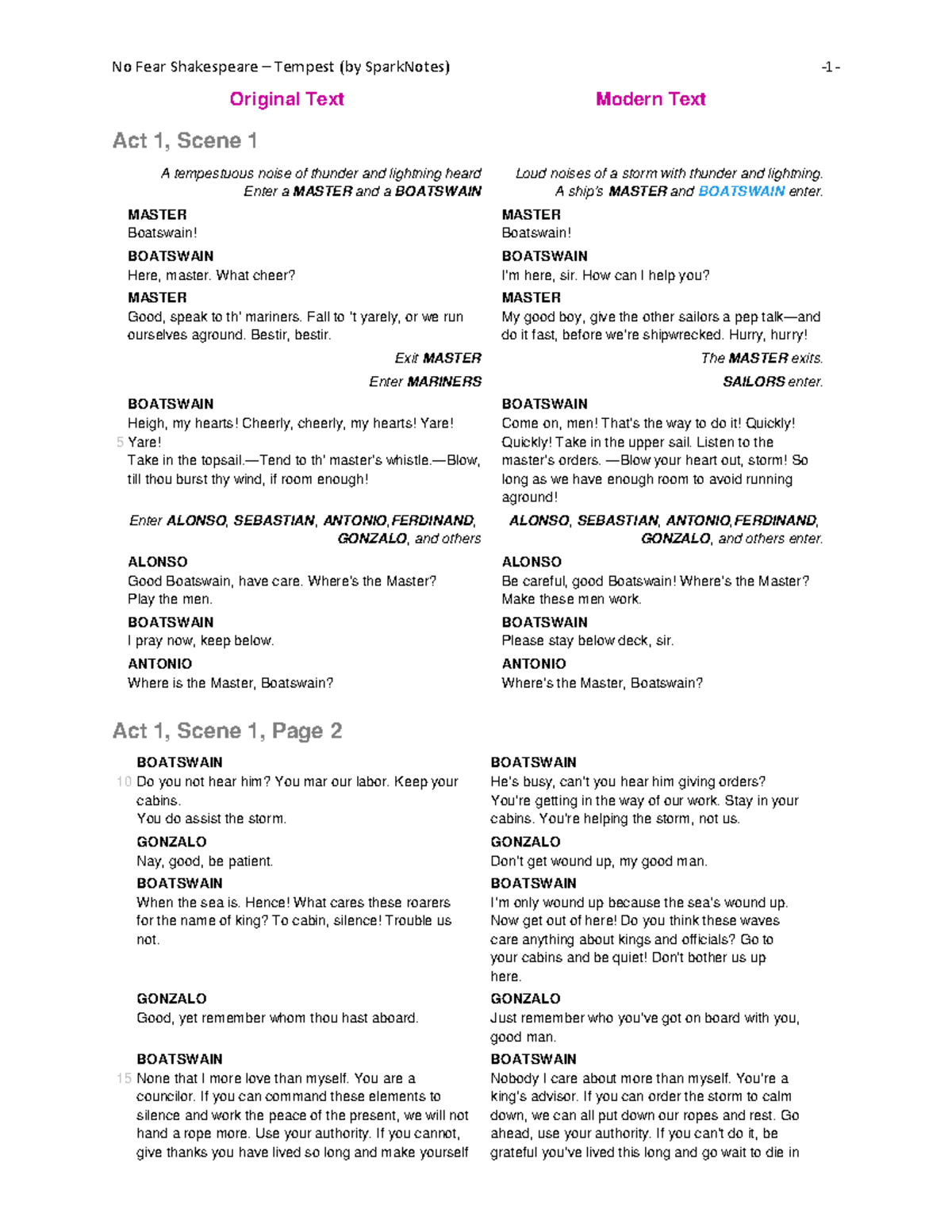 Act 1, Scene 1 & 2 Summary - Modern English Adaptation of "The Tempest ...