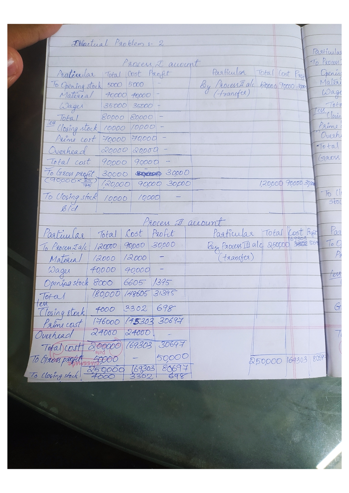 Process II Total Cost & Profit Analysis - DOC-20251226-WA0001 - Studocu