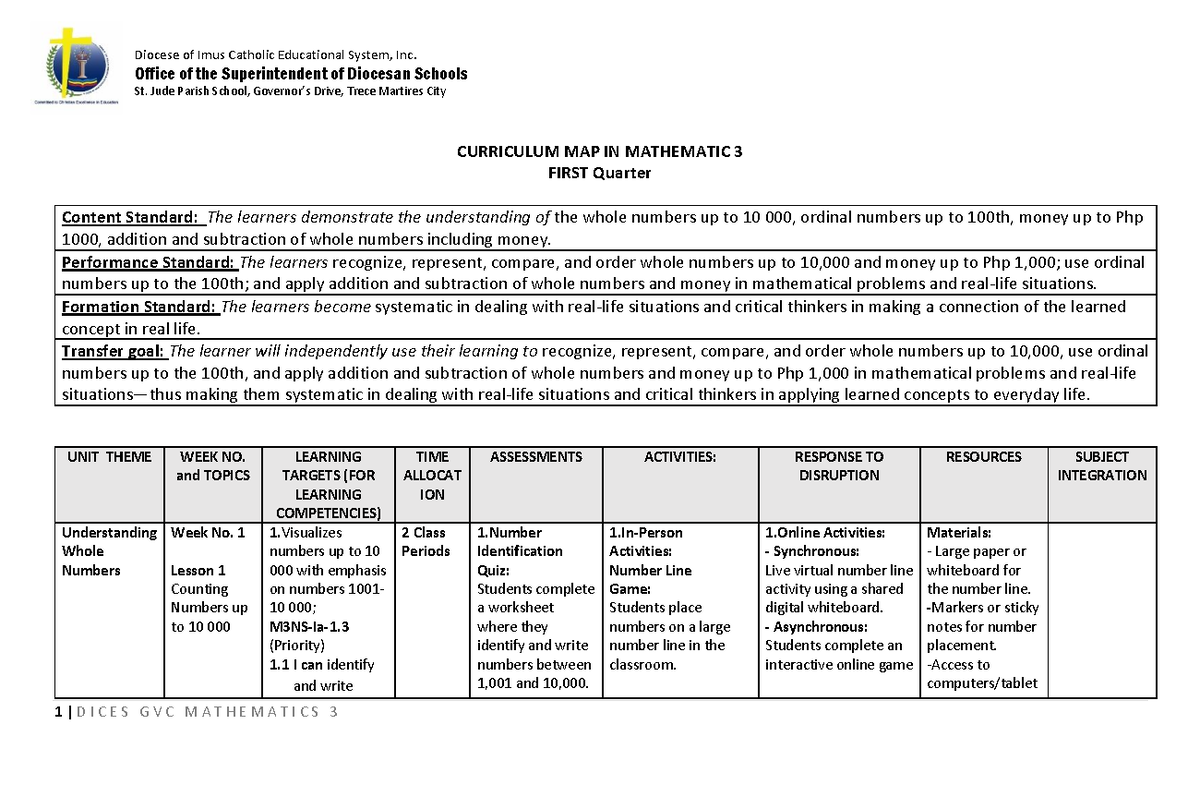 GVC Mathematics 3 Curriculum Map: First Quarter Overview - Studocu