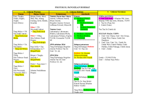 Topik 2 ; Panggilan Hormat DAN Kaedah Penggunaannya - KERAJAAN MALAYSIA ...