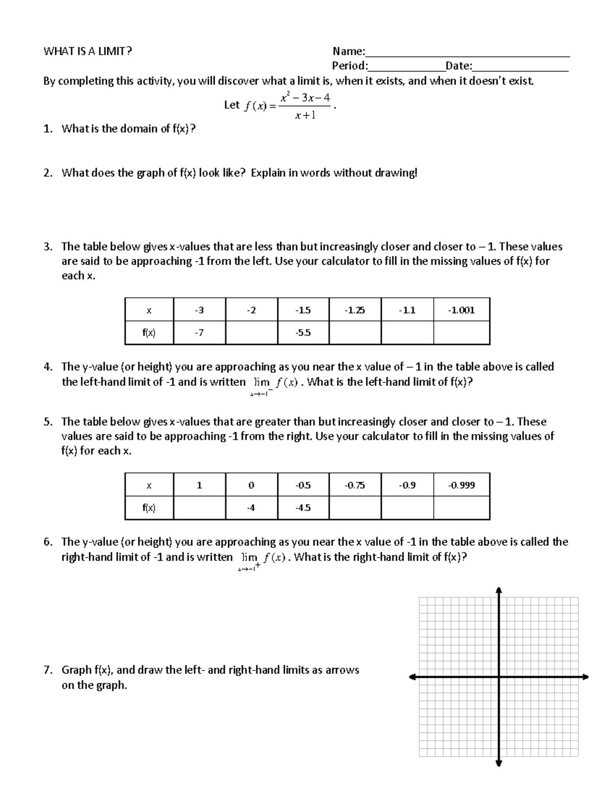 MATH 101: Understanding Limits and Their Applications - Studocu