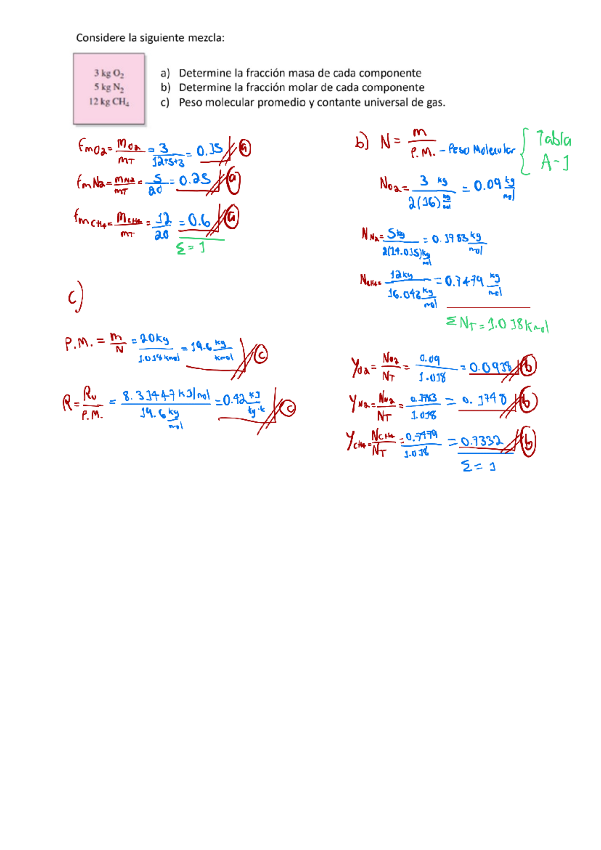 Mezcla de Gases: Fracciones Másicas y Molares - TGy 250714 - Studocu