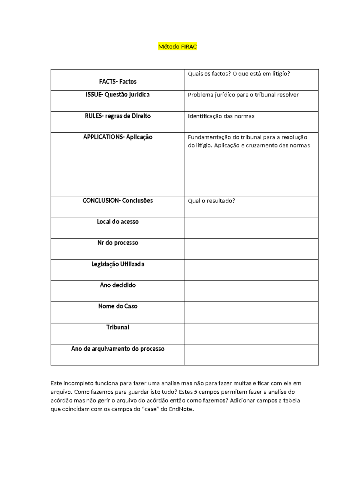 Método FIRAC: Estrutura para Análise de Acórdãos Jurídicos - Studocu